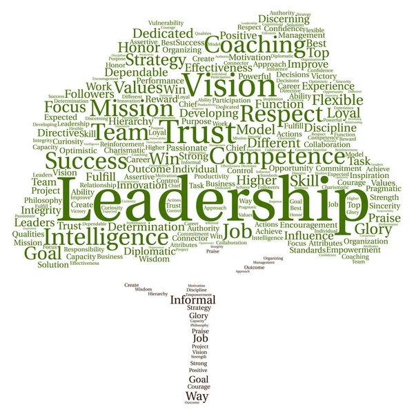 Leadership tree word cloud Stock Photo by ©design36 129345102