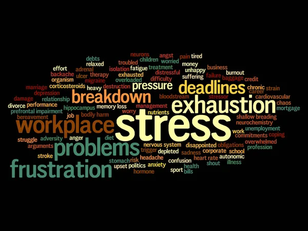 Stress word cloud Stock Photos, Royalty Free Stress word cloud Images ...