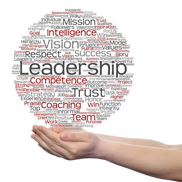Leadership words Images - Search Images on Everypixel