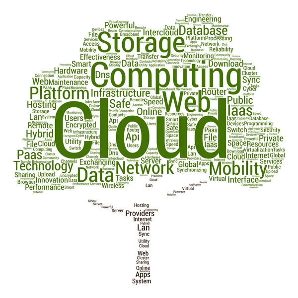 Cloud computing mind map Stock Photos, Royalty Free Cloud computing ...