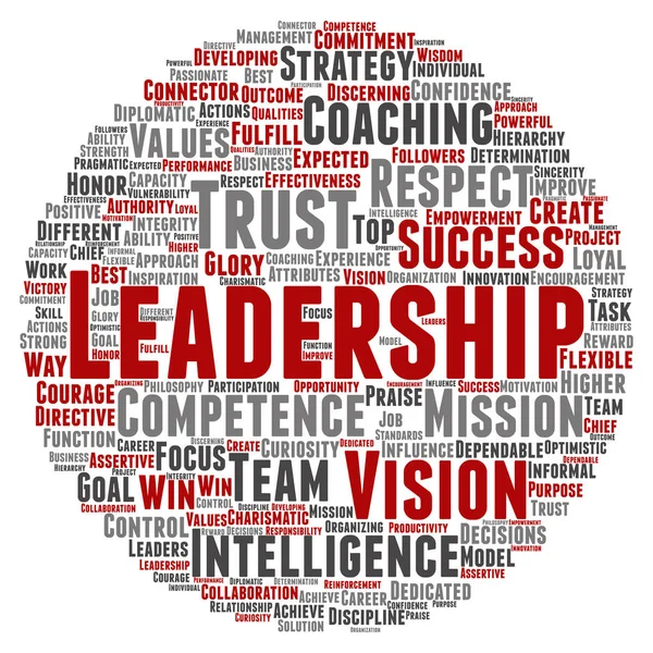 Leadership landscape Stock Photos, Royalty Free Leadership landscape ...