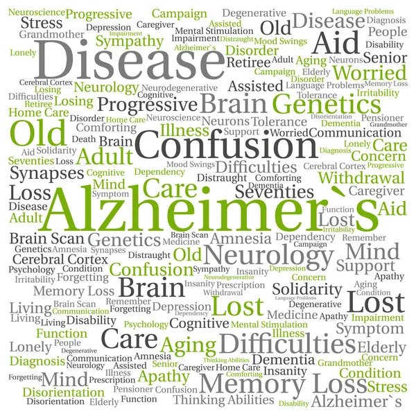 Alzheimer`s disease symptoms word cloud Stock Photo by ©design36 138818486