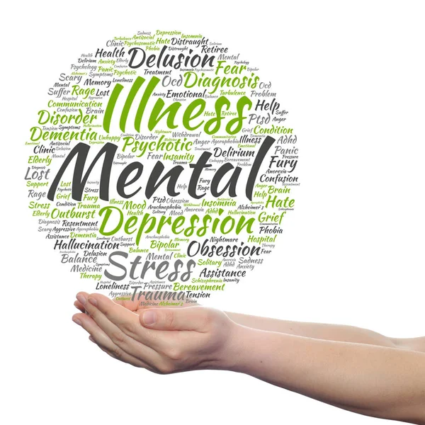 Mental health concepts Stock Photos, Royalty Free Mental health ...