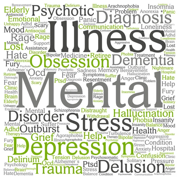 Mental health words Stock Photos, Royalty Free Mental health words ...