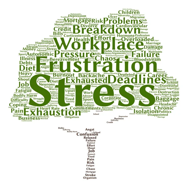 Stress word cloud Stock Photos, Royalty Free Stress word cloud Images ...