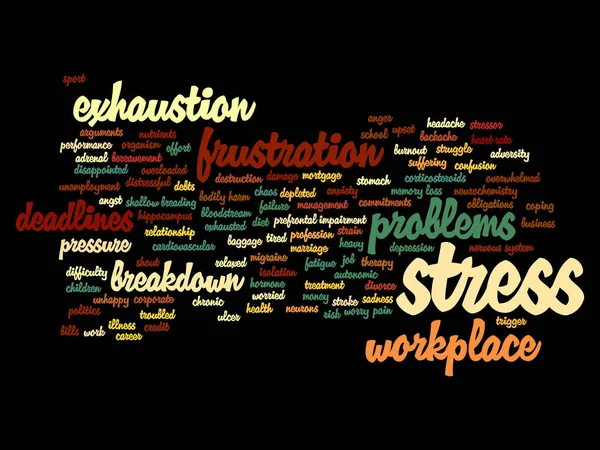 Stress word cloud Stock Photos, Royalty Free Stress word cloud Images ...