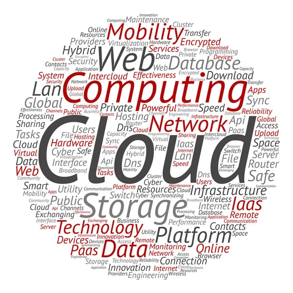 Cloud computing mind map Stock Photos, Royalty Free Cloud computing ...
