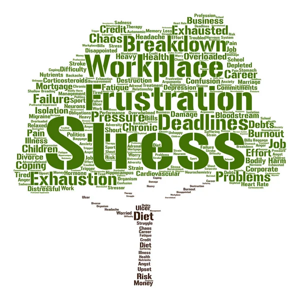 Stress word cloud Stock Photos, Royalty Free Stress word cloud Images ...