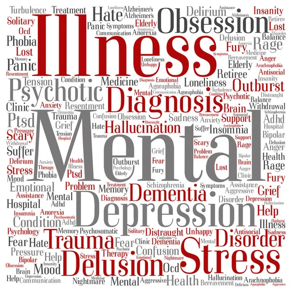 Mental health word cloud brain Stock Photos, Royalty Free Mental health ...