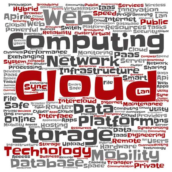 Cloud computing mind map Stock Photos, Royalty Free Cloud computing mind map Images | Depositphotos