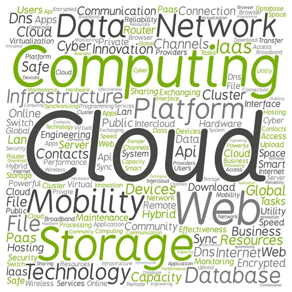 Cloud computing mind map Stock Photos, Royalty Free Cloud computing ...