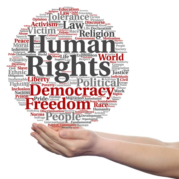 Human rights words Stock Photos, Royalty Free Human rights words Images ...
