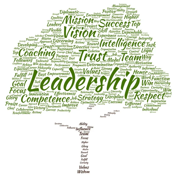 Leadership word cloud Stock Photos, Royalty Free Leadership word cloud ...