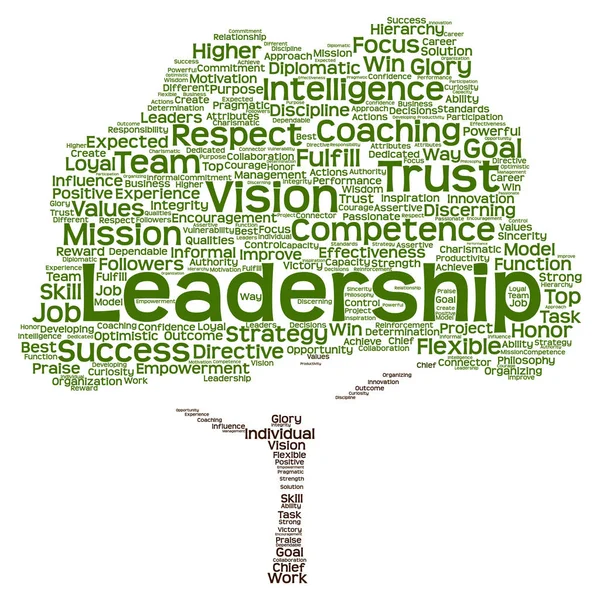 leadership tree word cloud — Stock Photo © design36 #129345102