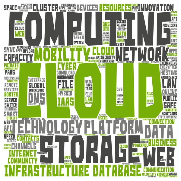 Cloud computing mind map Stock Photos, Royalty Free Cloud computing ...