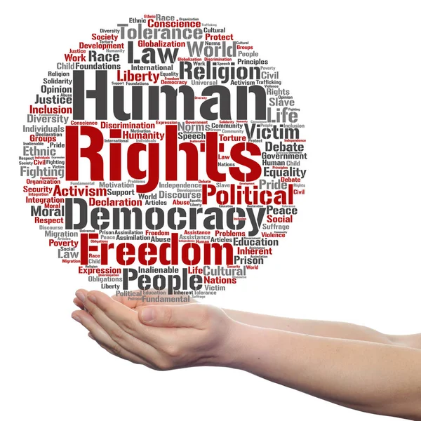 Human rights words Stock Photos, Royalty Free Human rights words Images ...