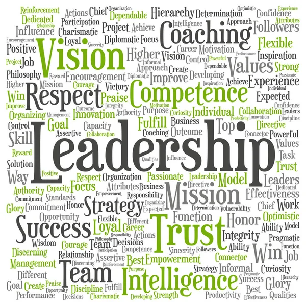 Business leadership word cloud Stock Photo by ©design36 134048716