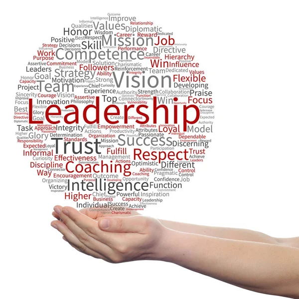 Leadership quotes Stock Photos, Royalty Free Leadership quotes Images ...