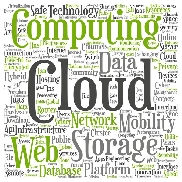 Mind map of cloud computing Stock Photos, Royalty Free Mind map of ...