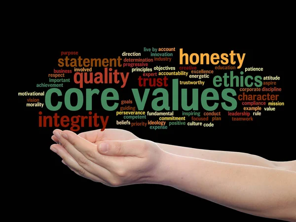 Values and ethics Stock Photos, Royalty Free Values and ethics Images ...