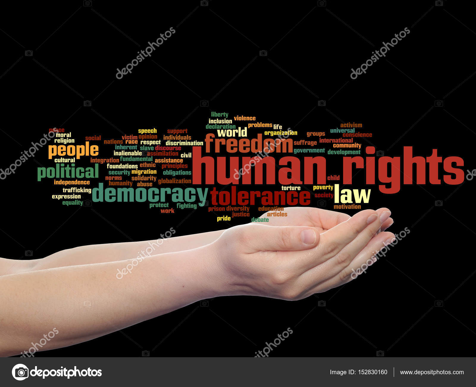 Cloud of words human rights ⬇ Stock Photo, Image by © design36 #152830160