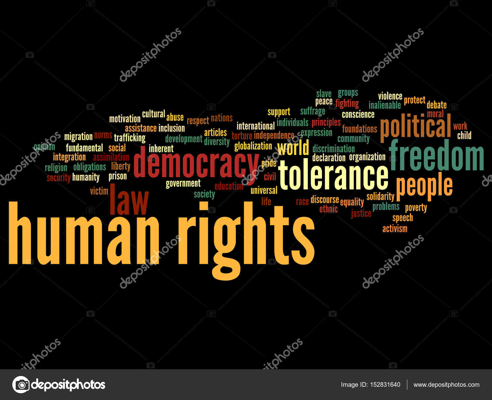 Cloud of words human rights — Stock Photo © design36 #152831640