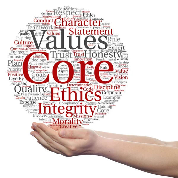 Moral principles Stock Photos, Royalty Free Moral principles Images ...