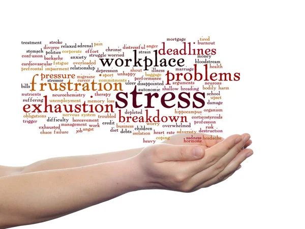 Stress word cloud Stock Photos, Royalty Free Stress word cloud Images ...