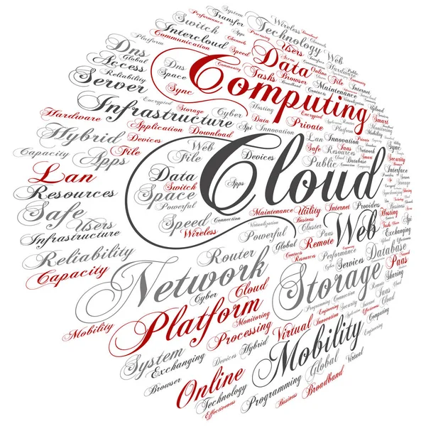 Cloud computing mind map Stock Photos, Royalty Free Cloud computing mind map Images | Depositphotos