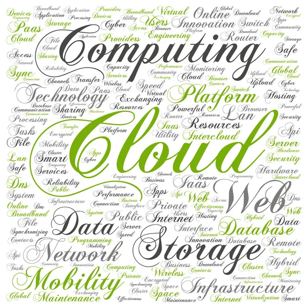 Cloud computing mind map Stock Photos, Royalty Free Cloud computing ...
