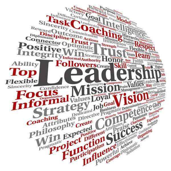 Leadership word cloud Stock Photos, Royalty Free Leadership word cloud ...