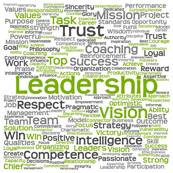 Leadership word cloud Stock Photos, Royalty Free Leadership word cloud ...