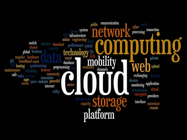 Cloud computing mind map Stock Photos, Royalty Free Cloud computing ...