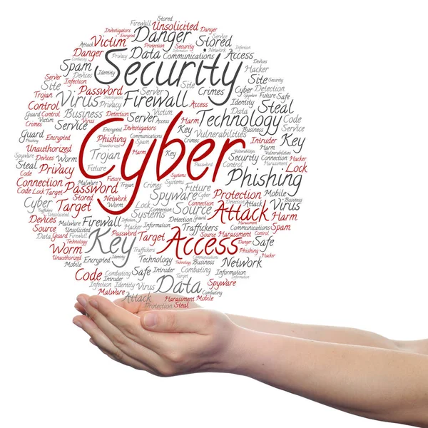 Cyber security words fotos de stock, imágenes de Cyber security words sin royalties | Depositphotos