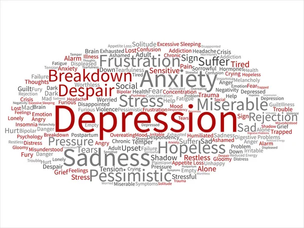 Conceptual depression word cloud Stock Vector Image by ©design36 #161549940