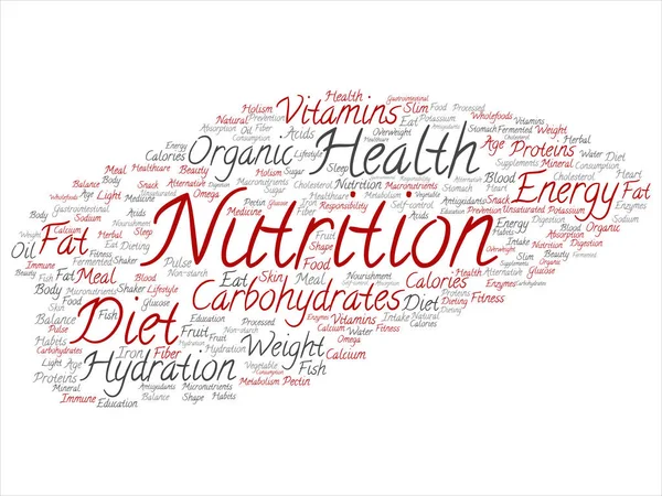 Nutrition health word cloud — Stock Vector © design36 #69601669