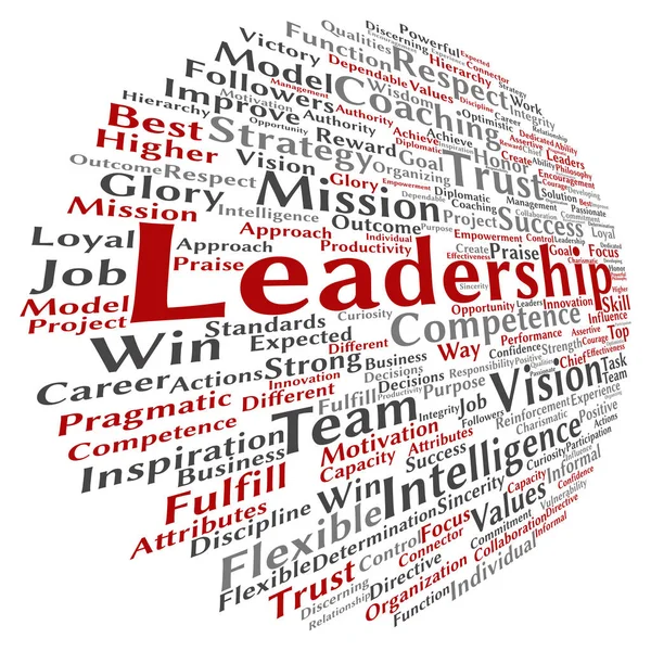 25,492,974 Leadership quotes Vector Images | Depositphotos