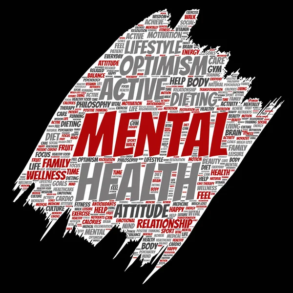 100,000 Mental health collage Vector Images | Depositphotos