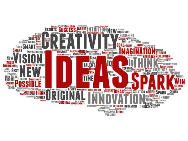 Creative new ideas word cloud - Stock Image - Everypixel