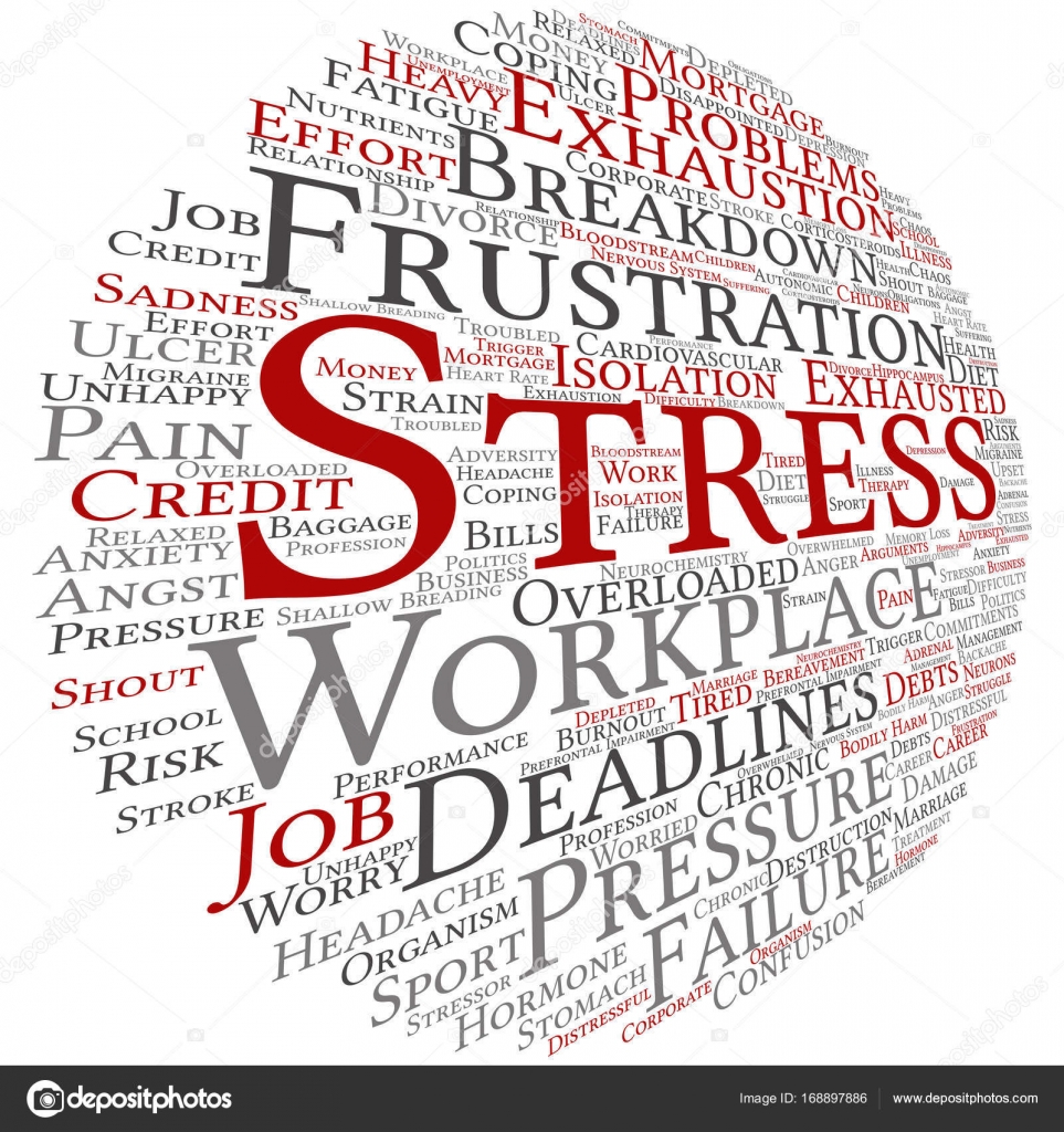 Mental stress word cloud Stock Vector Image by ©design36 #168897886