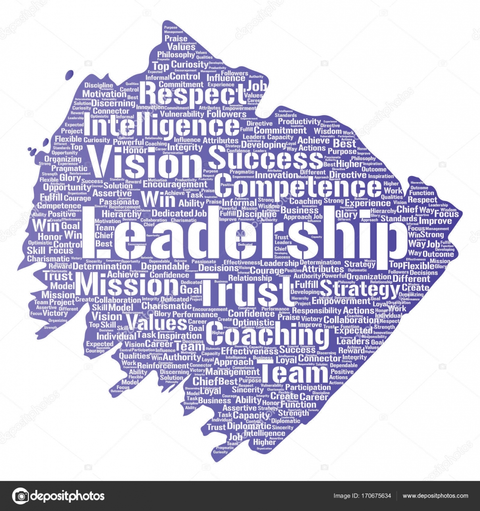 Conceptual word cloud — Stock Vector © design36 #170675634 Conceptual word cloud — Stock Vector © design36 #170675634
