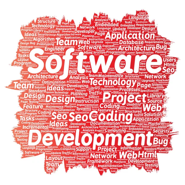 Software Projects Banner