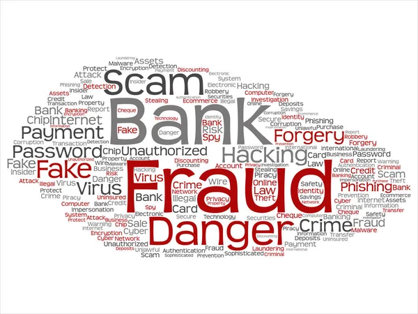 13,767,949 Fraud triangle theory Vector Images | Depositphotos
