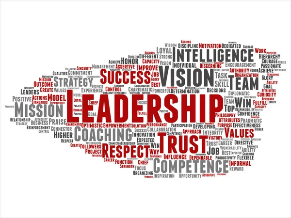 25,492,974 Leadership quotes Vector Images | Depositphotos