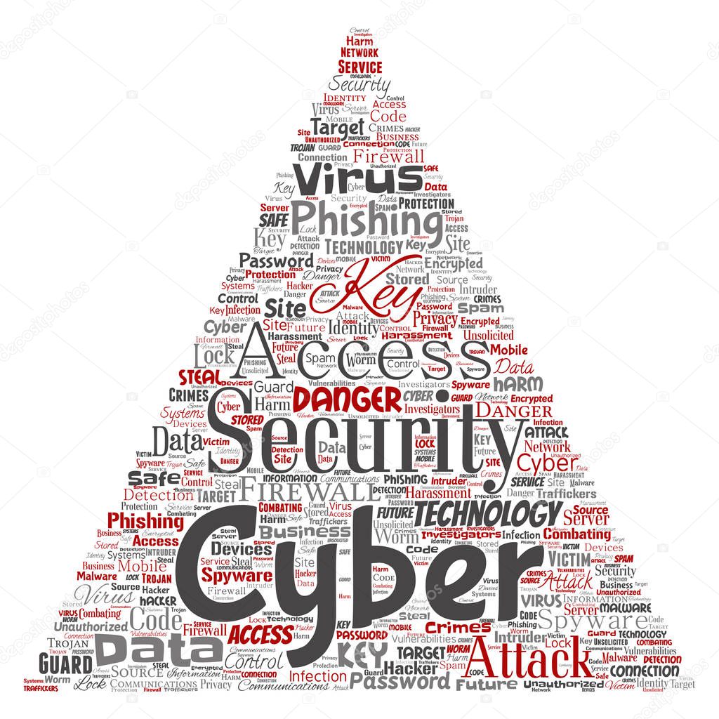 Conceptual Cyber Security Triangle Arrow Word Cloud Vector Illustration ...