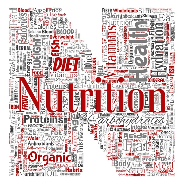 15,667,103 Nutrition disorder Vector Images | Depositphotos