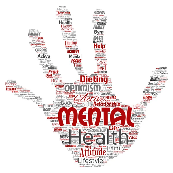 100,000 Mental health collage Vector Images | Depositphotos