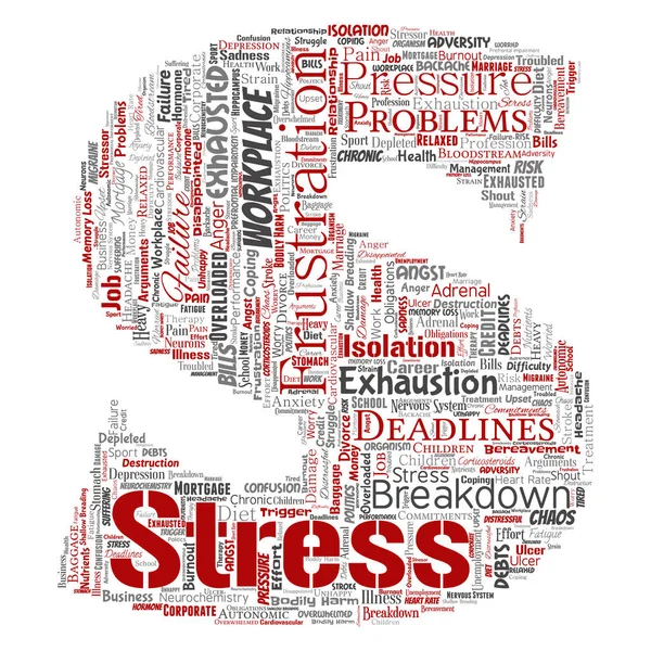 9,652,241 Stress response system Vector Images | Depositphotos