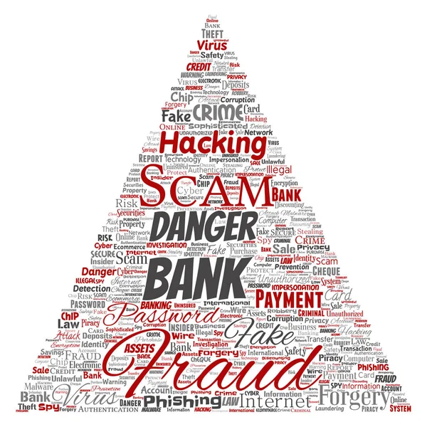 13,767,949 Fraud triangle theory Vector Images | Depositphotos