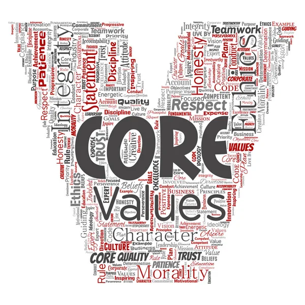 Principles Vector Images, Royalty-free Principles Vectors | Depositphotos®